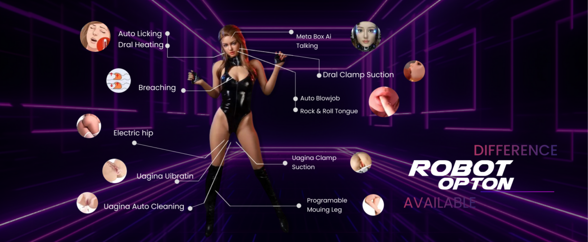 Robot Function - Premium AI Sex Dolls for Men | Realistic, Intelligent ...